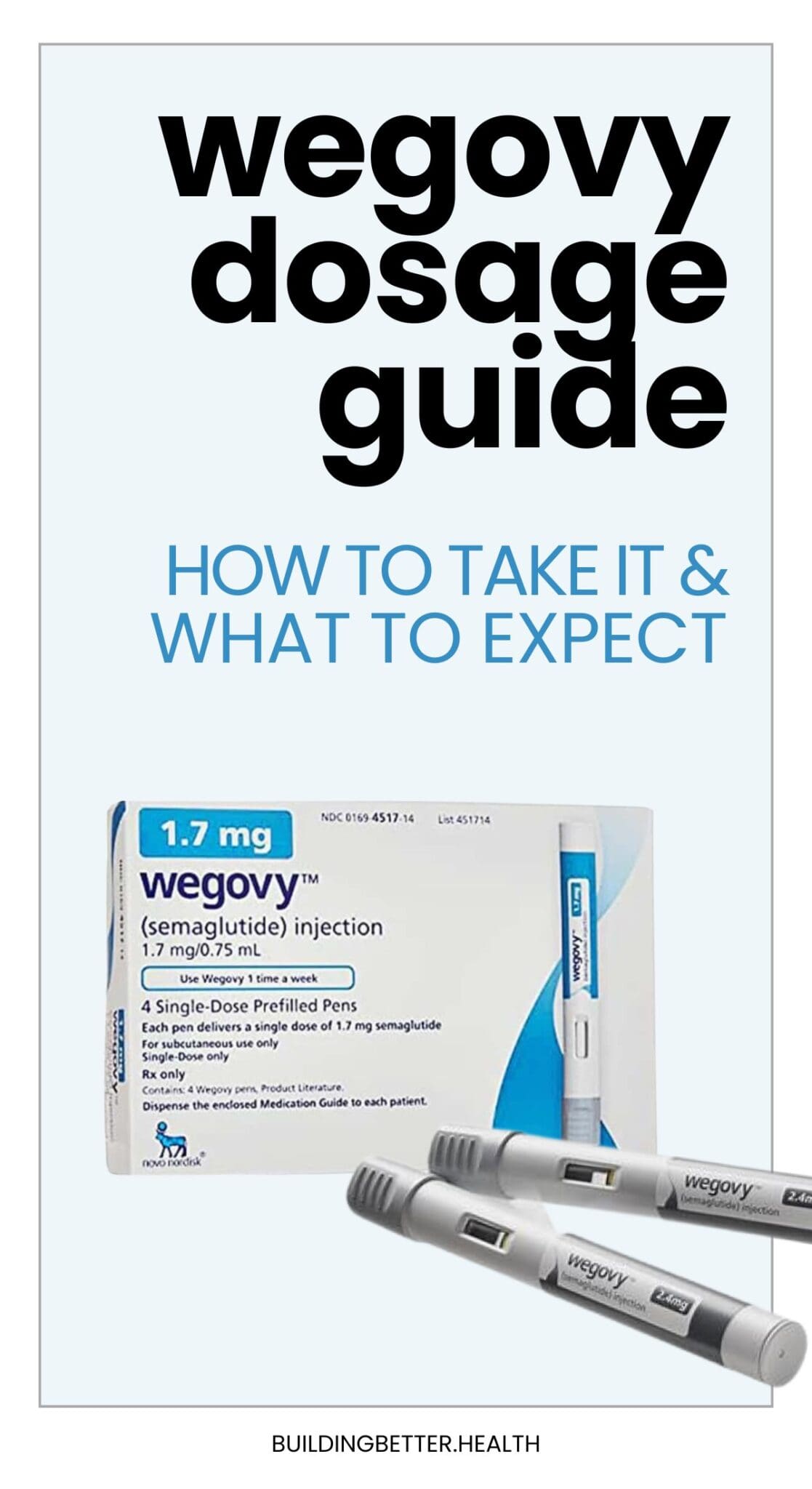 Wegovy Dosing Schedule & Guide: How to Take It and What to Expect